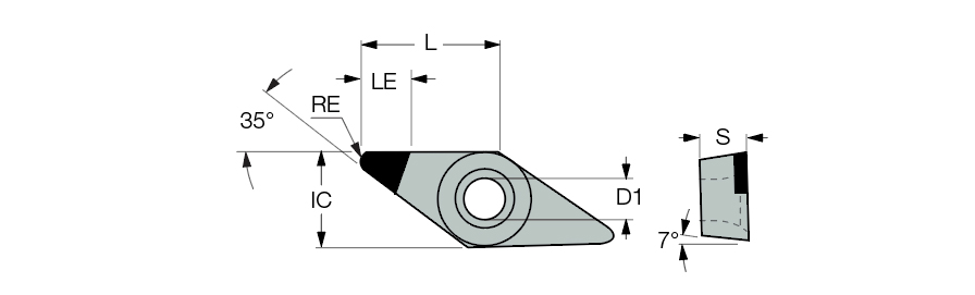 Iscar United Kingdom | Turning > External Turning > Turning Indexable ...